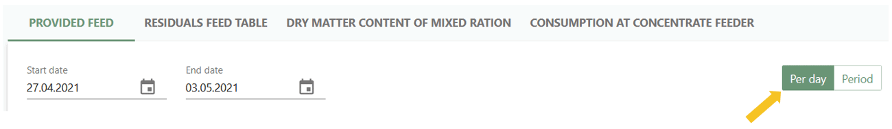 Introduction: Documentation in fodjan – fodjan smart feeding
