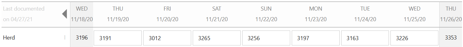 Introduction: Documentation in fodjan – fodjan smart feeding