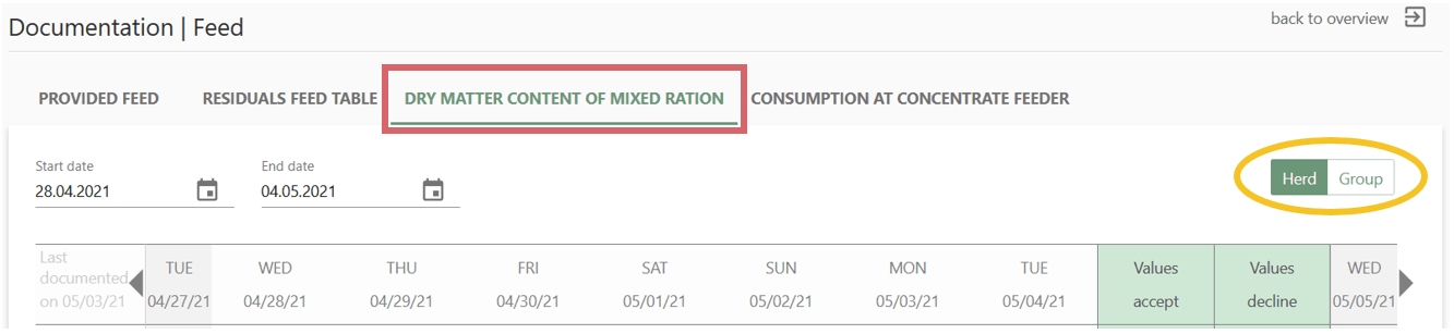 Documentation Feeding – fodjan smart feeding